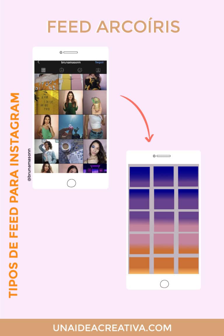 Diseña el feed de Instagram perfecto para tu marca - Una idea creativa